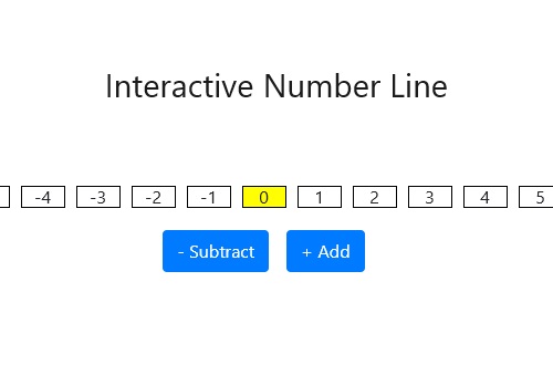 Interactive Number Line · teacher*helper*.school